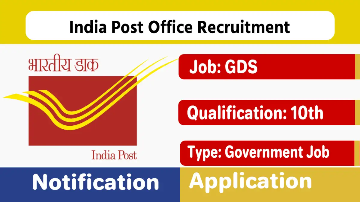 Post Office Recruitment 2025 Online Application for 21413 India Post ...