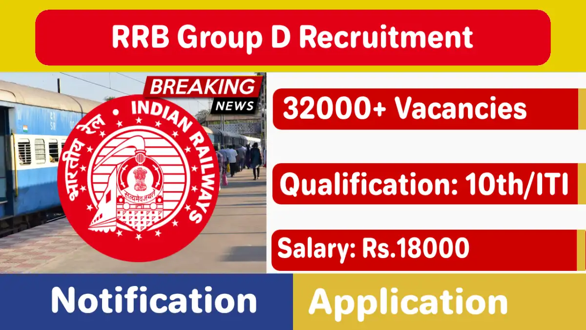 RRB Group D Recruitment 2025 Last Date Extended, Check Online Application